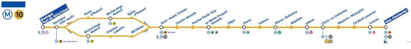 Plan métro Paris ligne 10 - Carte métro Paris ligne 10 (France)