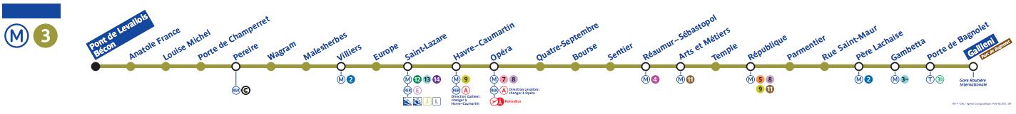 Plan métro Paris ligne 3 - Carte métro Paris ligne 3 (France)