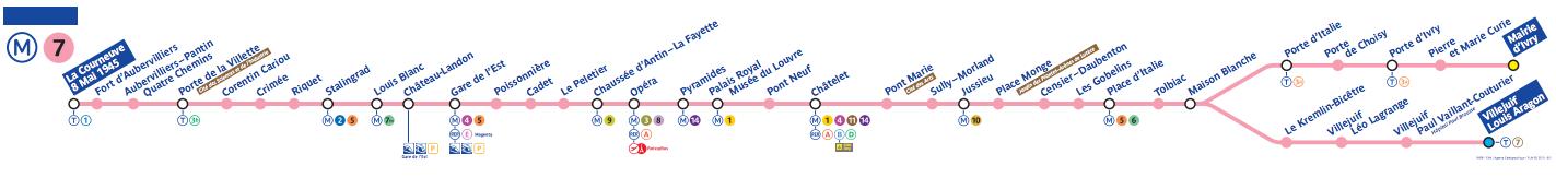 Plan métro Paris ligne 7 - Carte métro Paris ligne 7 (France)
