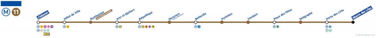 Plan métro Paris ligne 11 - Carte métro Paris ligne 11 (France)