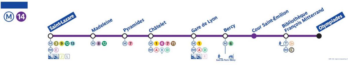 Plan métro Paris ligne 14 - Carte métro Paris ligne 14 (France)