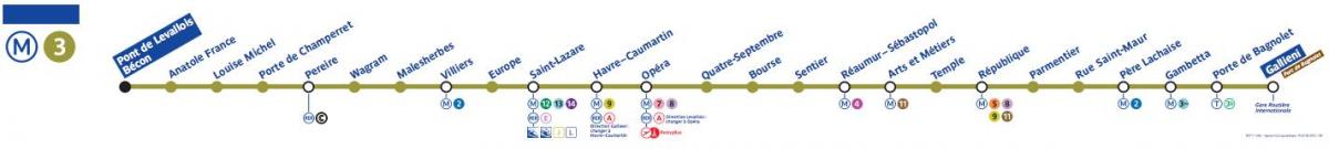 Plan métro Paris ligne 3 - Carte métro Paris ligne 3 (France)