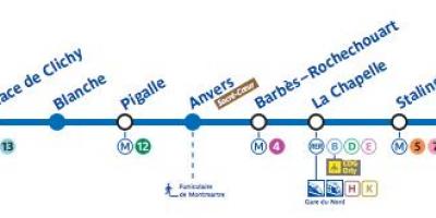 Plan Métro Paris - Tous les plans Métro Paris.